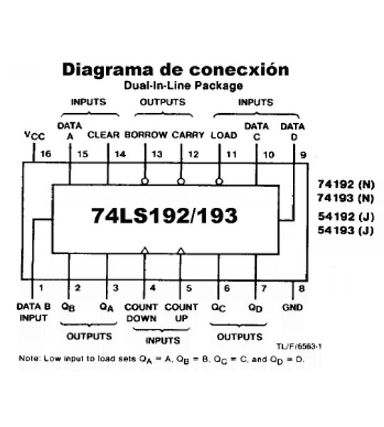 74ls193 - ZAMUX BOGOTA