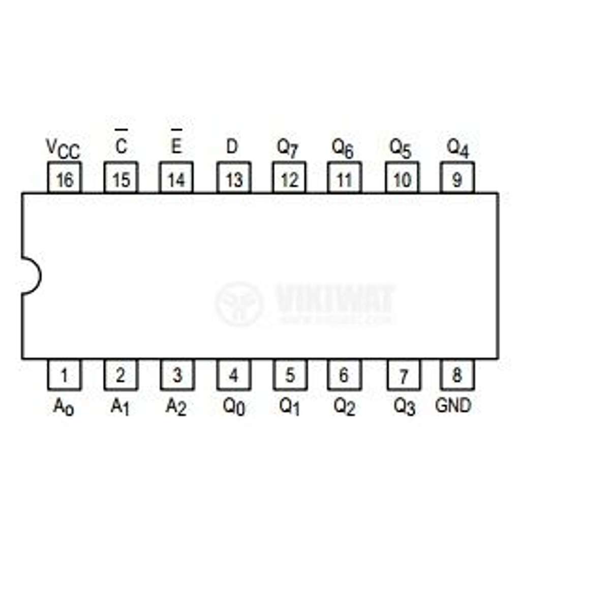74hc259 - ZAMUX BOGOTA