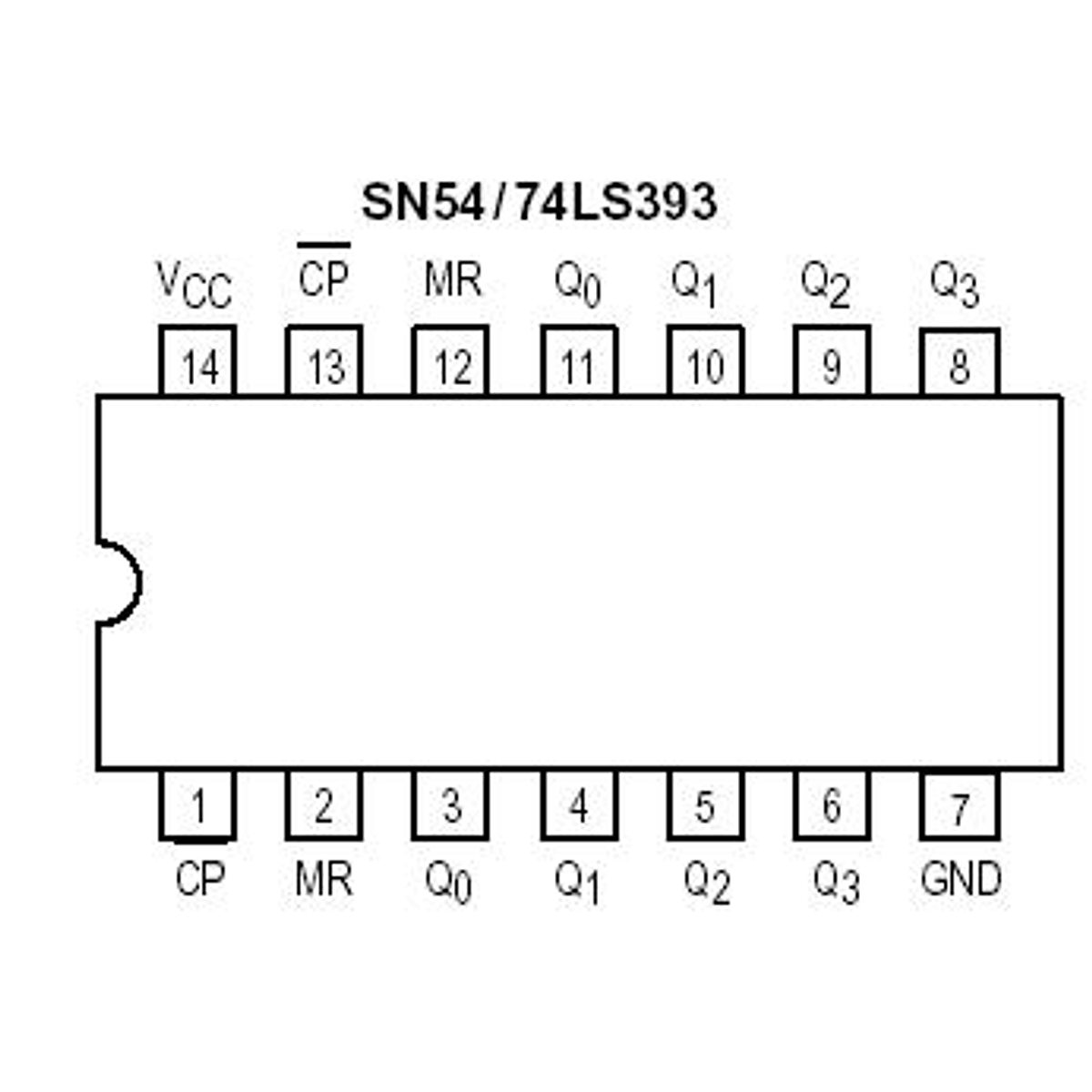 74ls393 - ZAMUX BOGOTA
