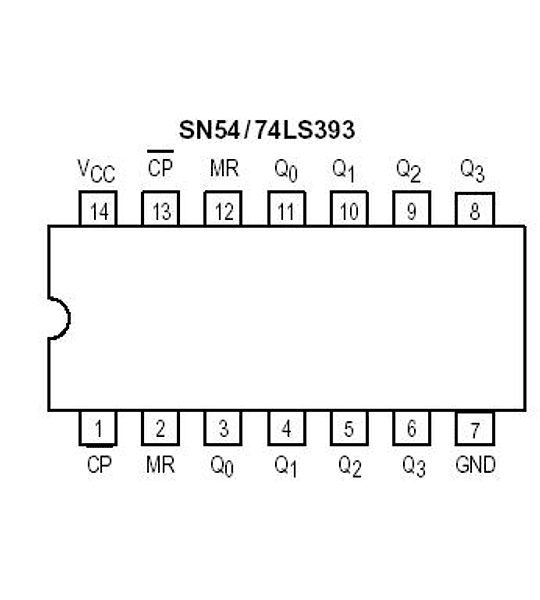 74ls393 - ZAMUX BOGOTA