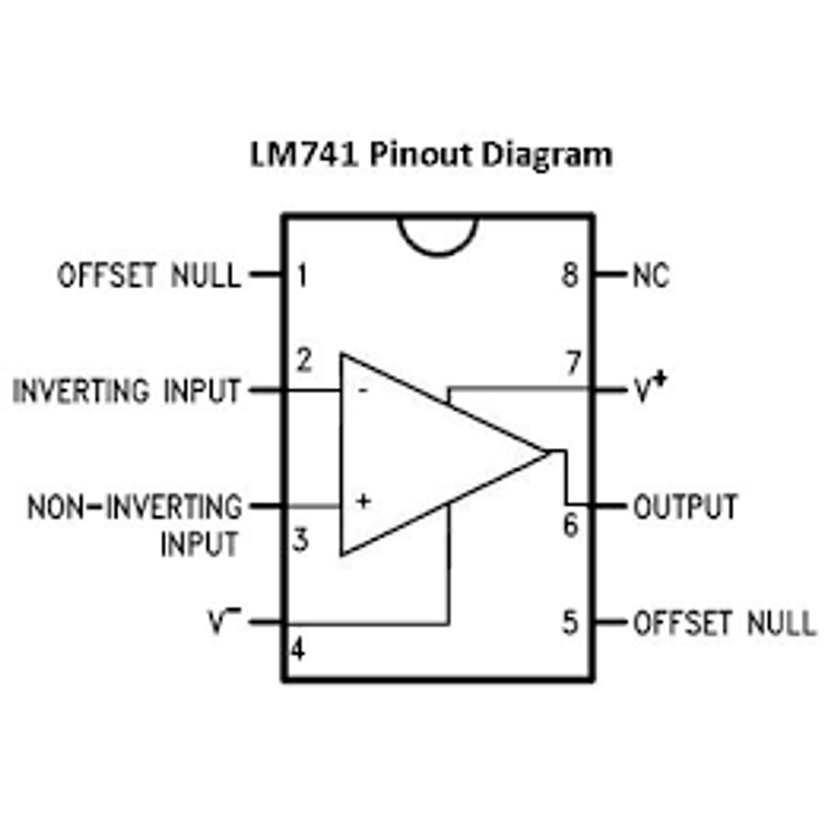 LM741 - ZAMUX BOGOTA