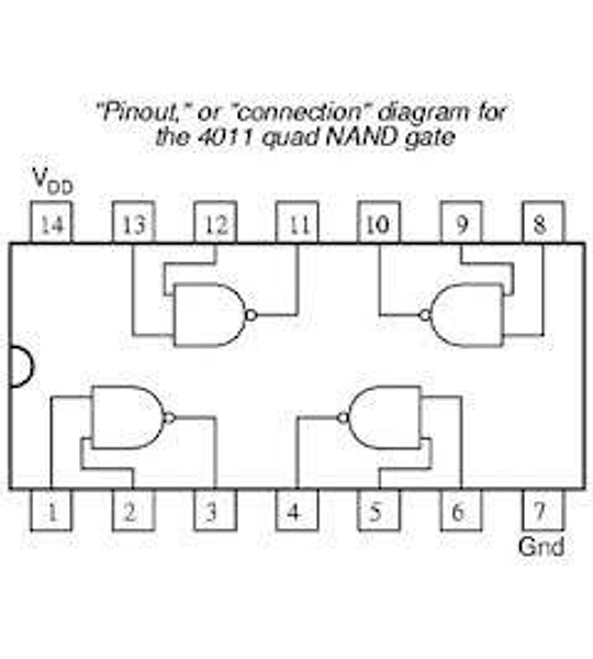 CD4011 Cuatro NAND de 2 Entradas