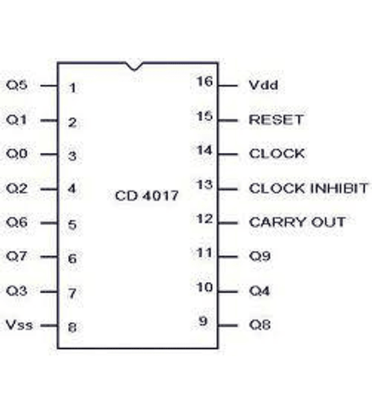 CD4017 Contador Década salidas decodificadas - ZAMUX BOGOTA
