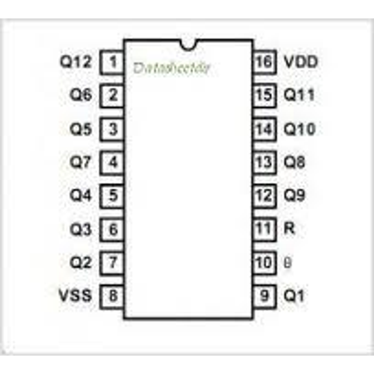CD4040 CMOS Contador y Divisor - ZAMUX BOGOTA
