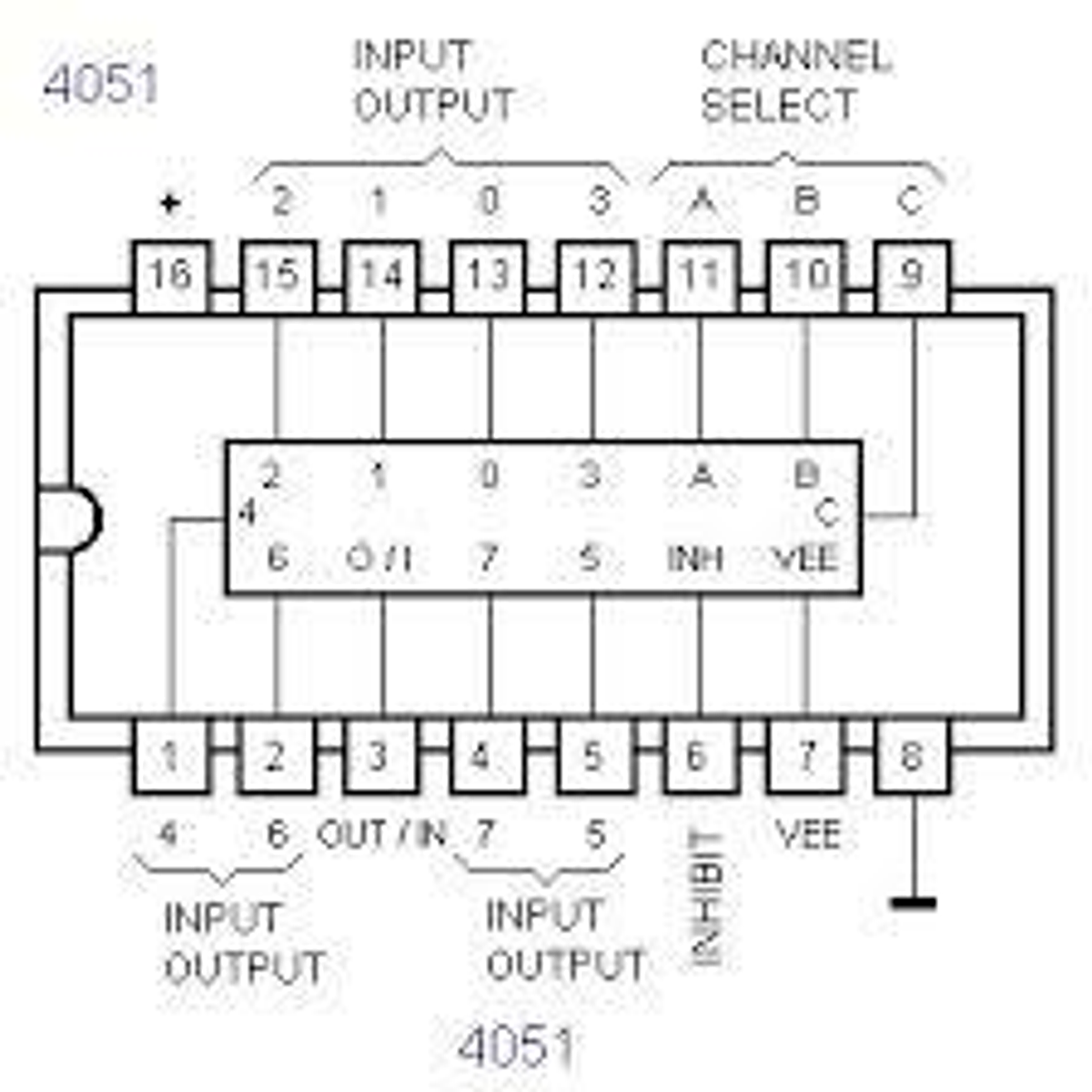 CD4051 CMOS Multiplexer/Demultiplexer - ZAMUX BOGOTA