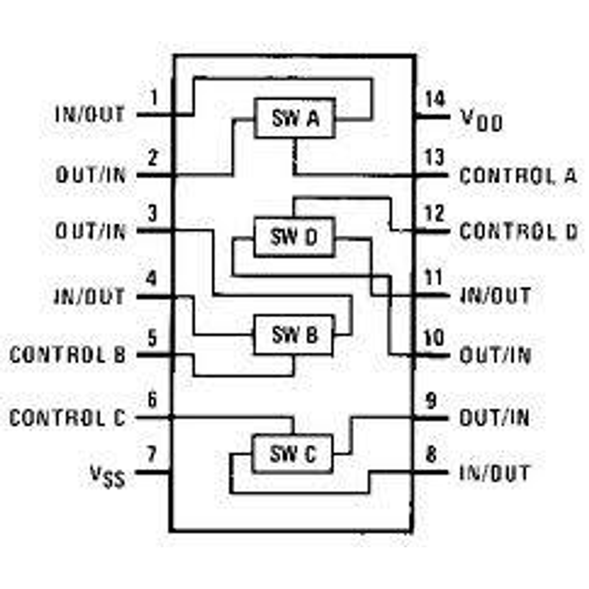 CD4066 CMOS Switch Cuadruple Bilateral - ZAMUX BOGOTA