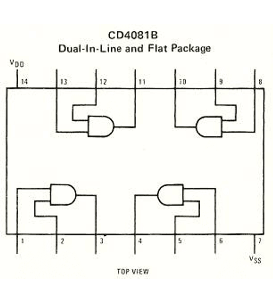 CD4081 CMOS 4 compuerta AND de 2 Entradas - ZAMUX BOGOTA