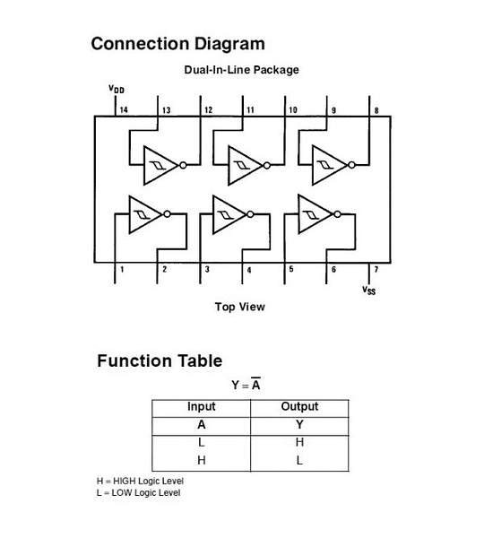 CD40106 CMOS 6 Inversores Hex Schmitt Trigger - ZAMUX BOGOTA