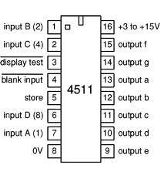 CD4511 CMOS Decodificador display 7 Segmentos - ZAMUX BOGOTA
