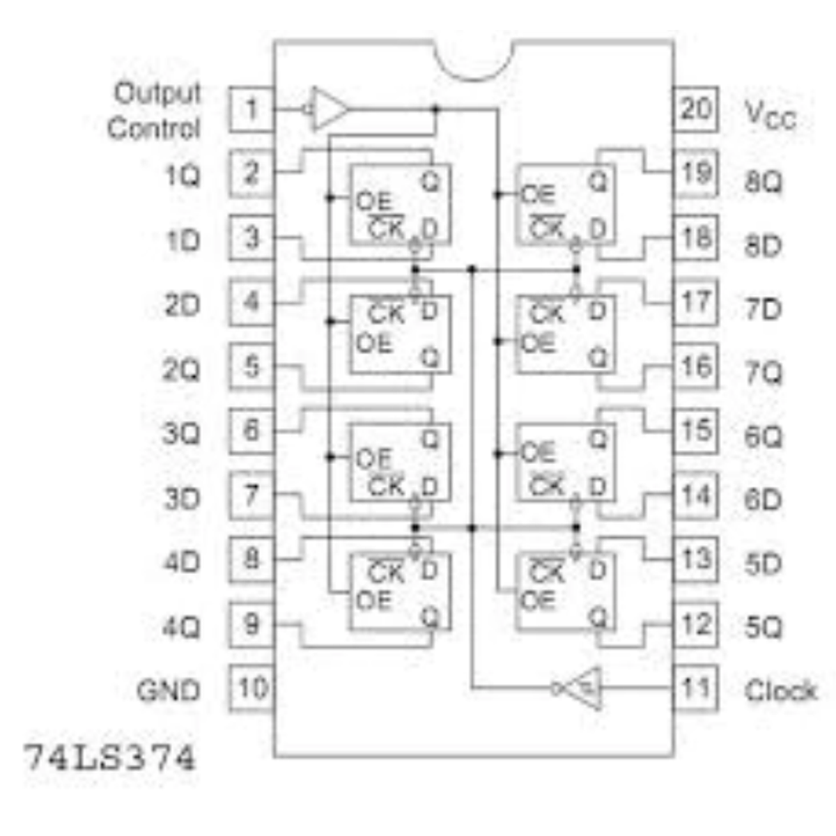 74374 Latch Flip Flop D octal con salida TRI - STATE - ZAMUX