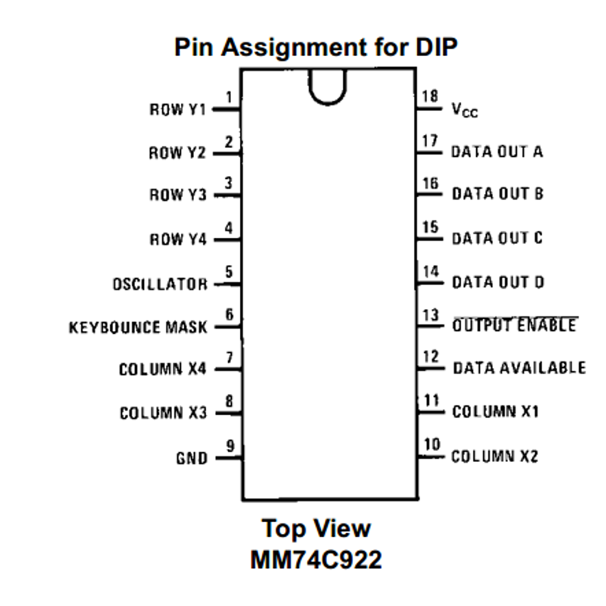 74c922 Codificador Para Teclado 16 Teclas ZAMUX BOGOTA