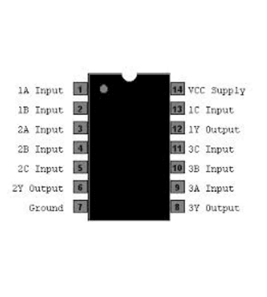 74ls10 Compuerta Nand 3 Entradas ZAMUX BOGOTA