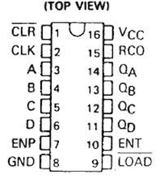 74LS163 TTL CONTADOR SINCRÓNICO BINARIO ZAMUX BOGOTA