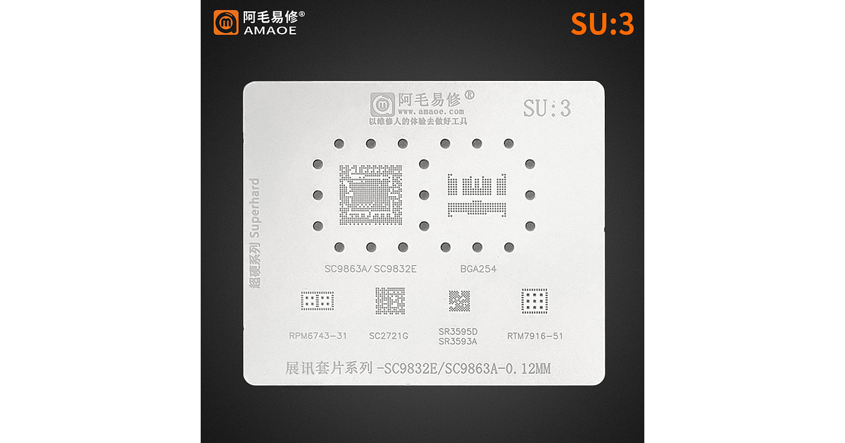 Stencil Amaoe Cpu Su3
