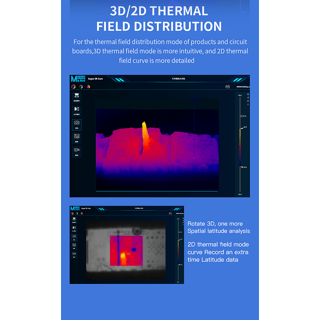 Camara Termica MaAnt RC-2